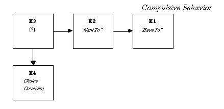 Pattern of the Month Page